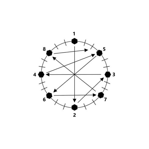 Slew Ring Maintenance: Cleaning, Lubrication, and Positioning Tips